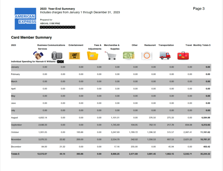 Hannah-Kate Williams, Who is Suing the SBC, Accused Of Being Cancer ...