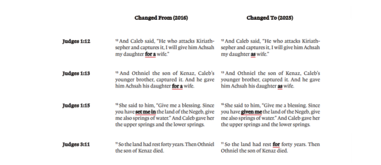 2025 ESV Bible Update Makes 68 Changes, Including Significant Edit to ...
